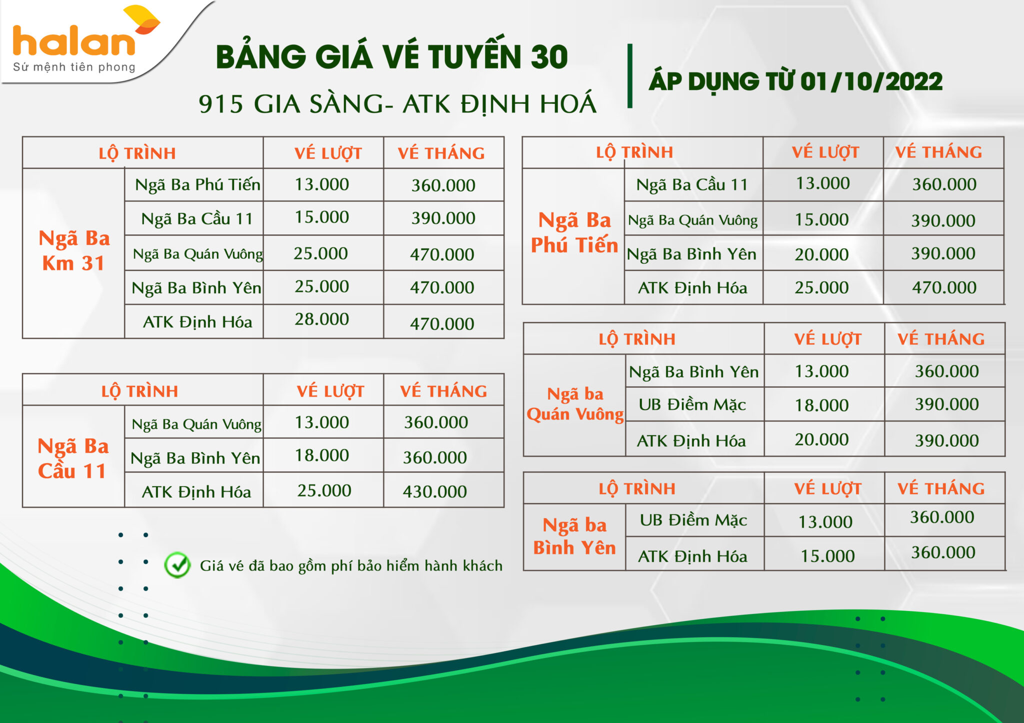LỘ TRÌNH VÀ GIÁ VÉ CÁC TUYẾN XE BUÝT THÁI NGUYÊN - Hà Lan - Xe ...