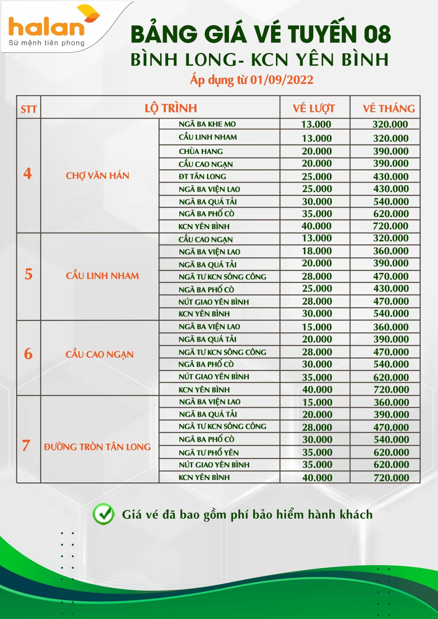LỘ TRÌNH VÀ GIÁ VÉ CÁC TUYẾN XE BUÝT THÁI NGUYÊN - Hà Lan - Xe ...